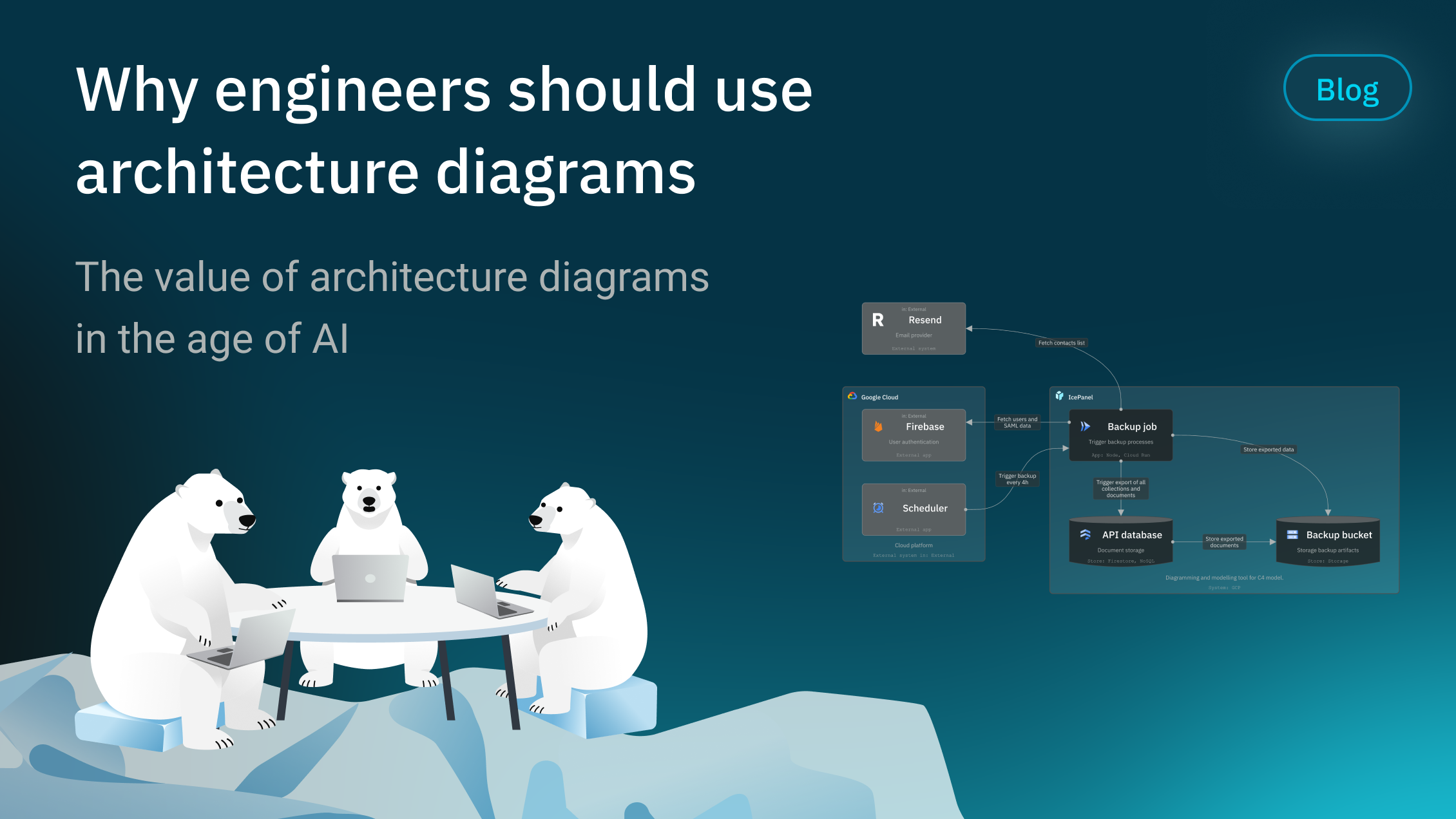 Why engineers should use architecture diagrams